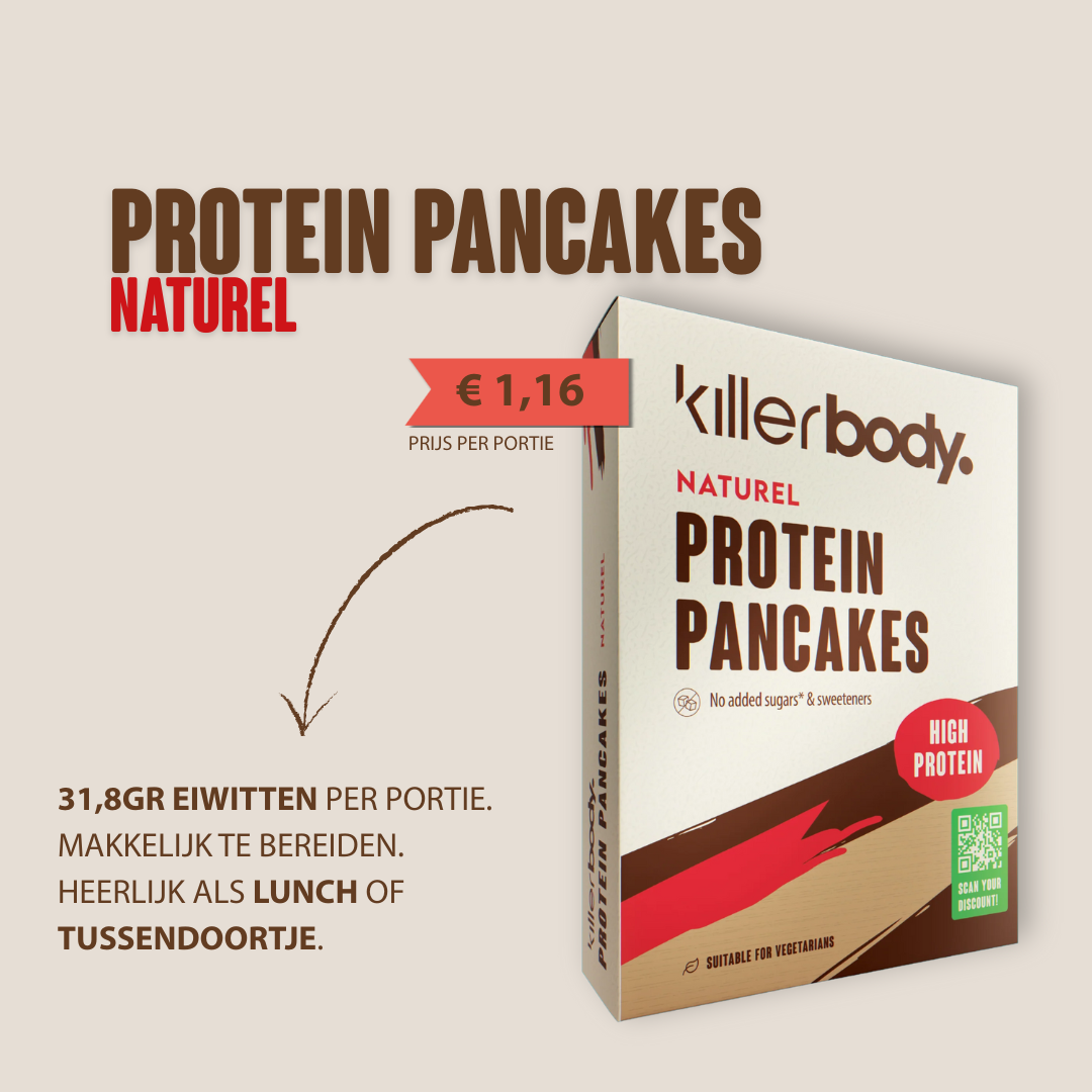 Protein-Rich Pancakes for Breakfast - Killerbody